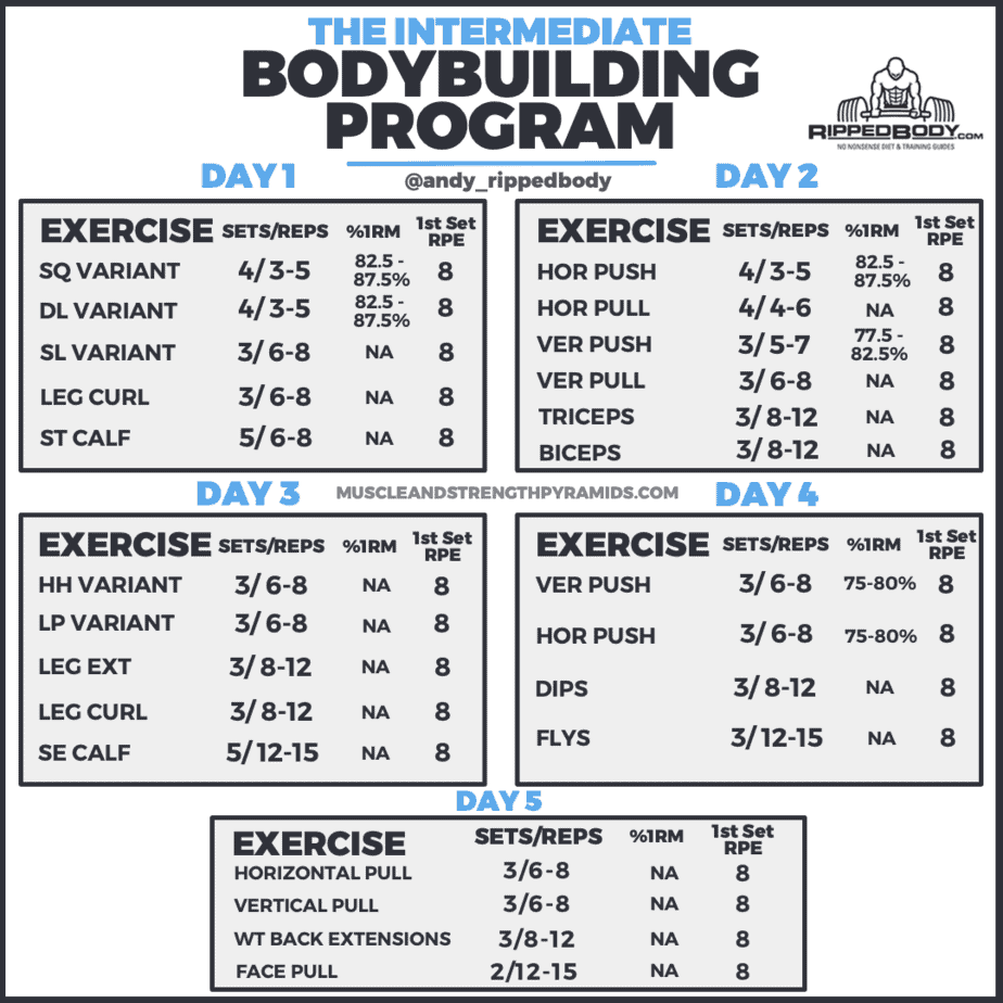 Texas Bodybuilding Competition Schedule 2024 India Jolyn Madonna Texas Bodybuilding Competition Schedule 2024 India Jolyn Madonna