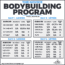 Beginner Bodybuilding Program Spreadsheet by Ripped Body - 4 Day ...